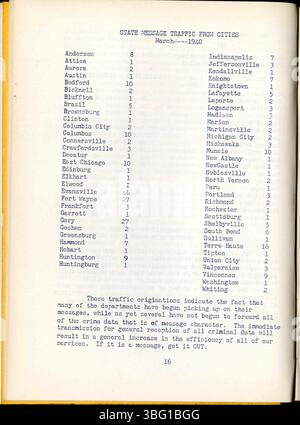 This page from the Indiana Law Enforcement Digest from November 1940 ...