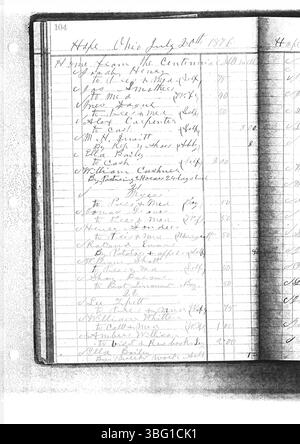 Dr. Sylvester William Ranney's 1895 day book documents his career as a ...