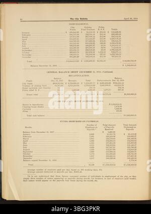 The 1918 City of Columbus Annual Report details reports from city ...