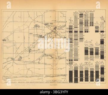 Map of Vigo County, Indiana Stock Photo - Alamy