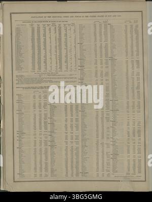 This historical 1884 atlas of Jennings County, Indiana, provides ...