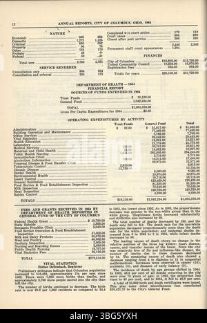 The 1964 City of Columbus Annual Report includes financial statements ...