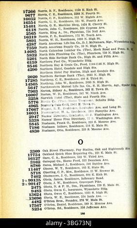 The 1910 Columbus Citizens Telephone Directory lists telephone ...