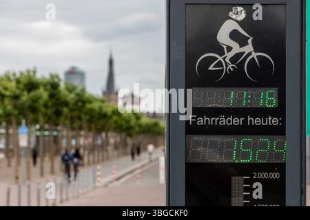 Bicycle counter on the Rhine promenade Stock Photo - Alamy