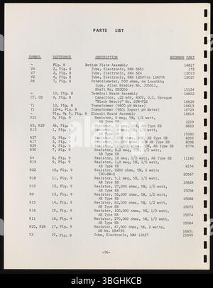 The instruction manual for the Zeromatic pH Meter provides details on ...