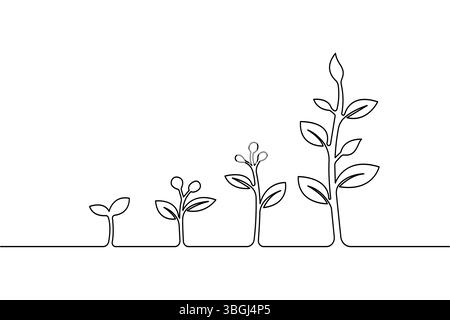 Simple plant life cycle icon linear style vector drawing Stock Vector ...