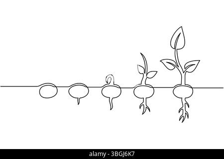 One line plant growth icon linear style illustration and minimalist ...