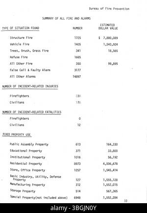 This 1986 report from the Columbus Division of Fire covers the ...