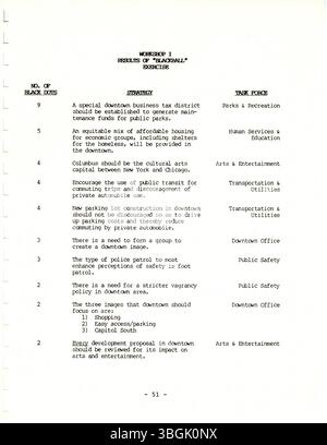 The 1988 Urban Design Task Force report provides recommendations for ...