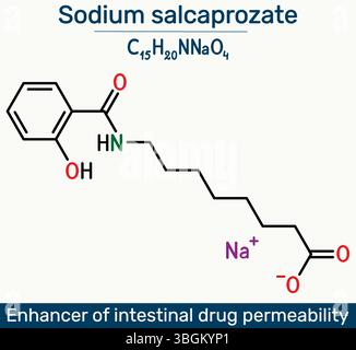 Sodium salcaprozate, SNAC molecule. Absorption enhancer for oral ...