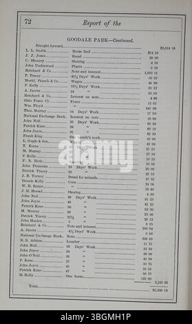 This page from the 1878-79 City of Columbus Annual Report includes ...
