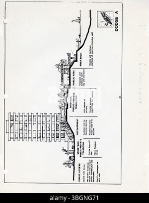 The March 7, 1987, Franklinton Area Commission minutes summarize the ...