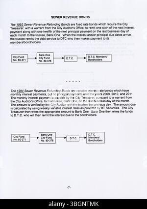 The 1998 City of Columbus report details the city's bonds and notes ...