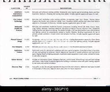 COSI’s Development Plan from 1994 addresses the move from its original ...