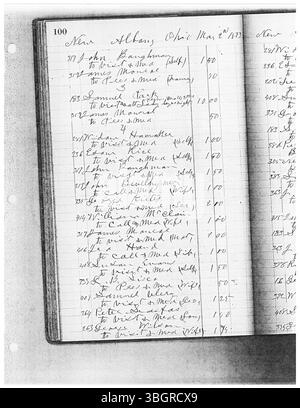 This day book was kept by Dr. Sylvester William Ranney, a physician in ...