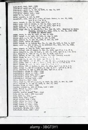 Compiled cemetery inscriptions from 1971 by the Johnstown Genealogy ...