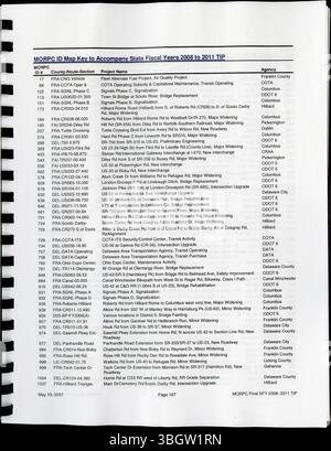 This transportation plan, prepared in 2008 by MORPC, provides strategic ...