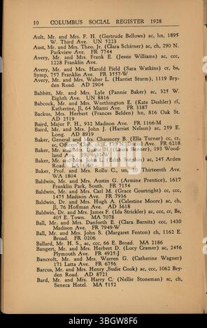 This document from the 1928 Columbus Social Register lists family names ...
