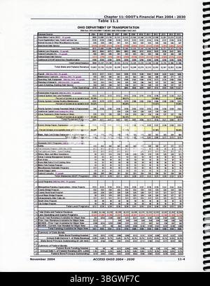 The Access Ohio 2004-2030 plan provides a comprehensive framework for ...