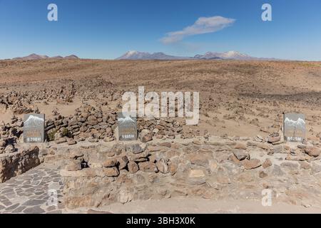 Various volcanoes visible from Patapampa viewpoint near Colca canyon ...
