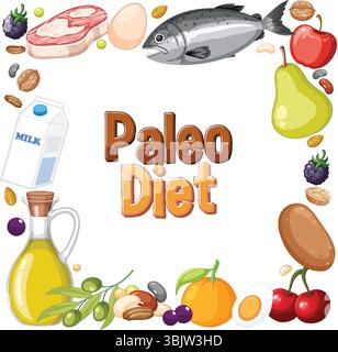 Colorful vector illustration highlighting paleo diet foods with a ...