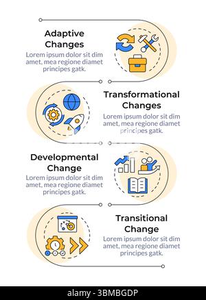 Types of organizational change infographic 4 steps Stock Vector Image ...
