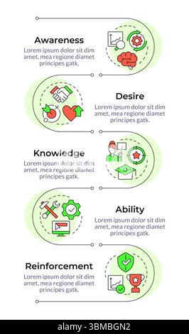 ADKAR model infographic 5 steps Stock Vector Image & Art - Alamy