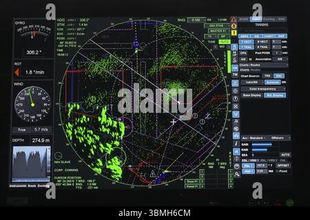 Ship control panel. a Navigational devices and echolocation and radar ...