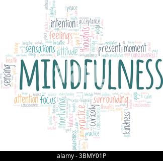 Mindfulness word cloud conceptual design isolated on white background ...