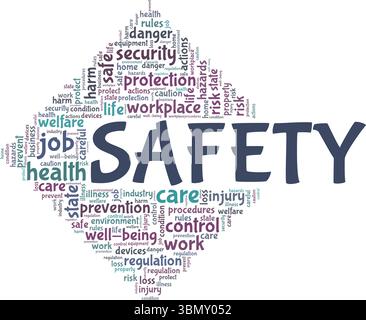 Word cloud background concept for Safety management. Strategic ...