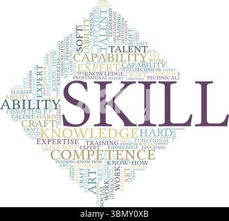 Organizational Skills word cloud conceptual design isolated on white ...