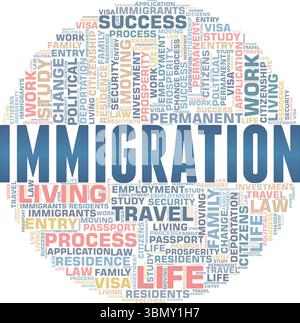 Immigration Reform word cloud conceptual design isolated on white ...