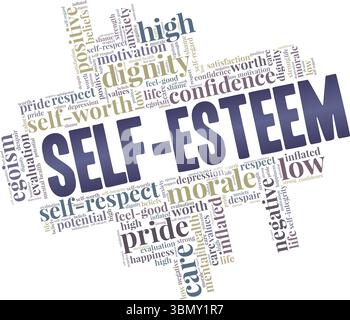 Inner Self word cloud conceptual design isolated on white background ...