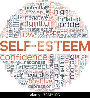Inner Self word cloud conceptual design isolated on white background ...