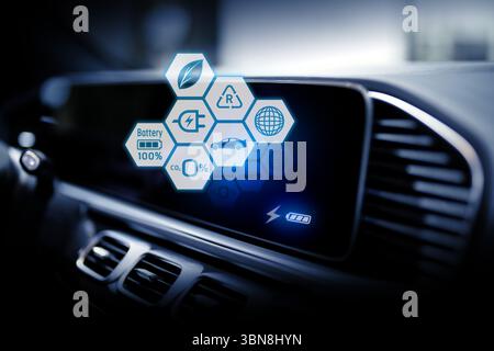 Electric car display screen that is showing the display of electric ...