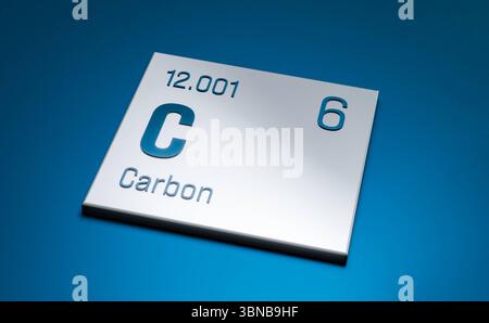 Co2 Atomic Weight