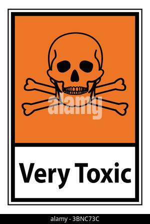 This image features a toxic hazard warning sign with a skull and ...