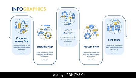 Tools of gap analysis rectangle infographic vector Stock Vector Image & Art - Alamy