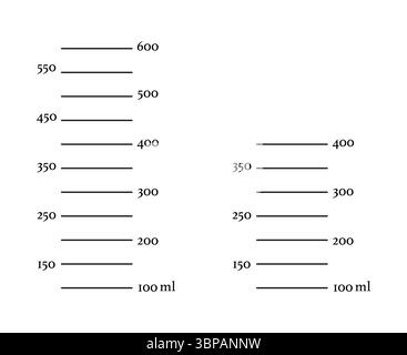 Measuring capacity cup icon set white color vector illustration flat ...