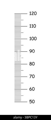 Kids height chart from 50 to 170 centimeters. Template for wall growth ...