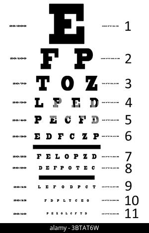 Background with eye chart for visual acuity testing and black rimmed ...