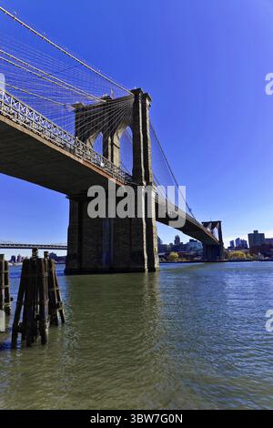 The iconic Brooklyn Bridge, one of the major landmarks in New York City ...