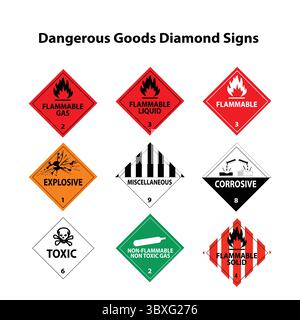 Miscellaneous diamond Stock Vector Image & Art - Alamy