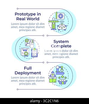 Levels of technology readiness infographic vertical sequence Stock ...