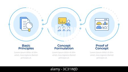 Technology readiness levels infographic 3 steps Stock Vector Image ...