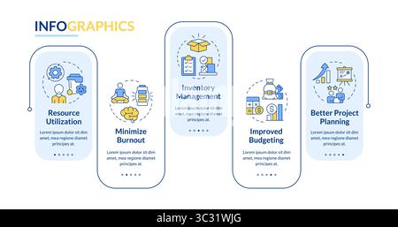 Benefits of utilization management rectangle infographic vector Stock ...