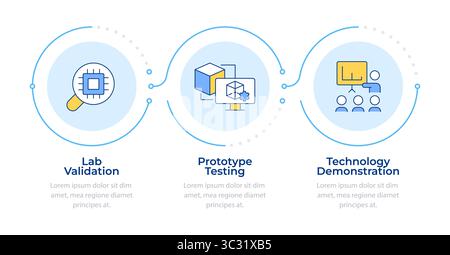 Technology readiness levels infographic 3 steps Stock Vector Image ...