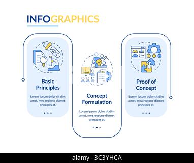 Technology readiness levels infographic 3 steps Stock Vector Image ...