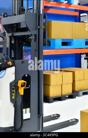 Autonomous Robot transportation in warehouses automation. Robots in ...
