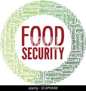 Food Insecurity word cloud conceptual design isolated on white ...
